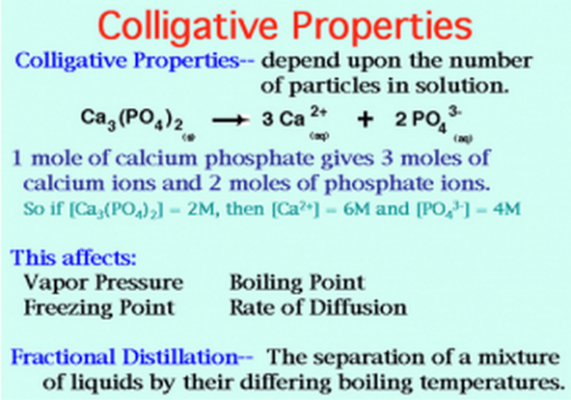 Colligative Properties: Basic Explanation for Students