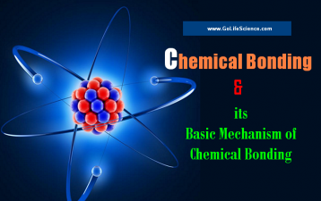 Chemical Bonding : What is Chemical bonding and its Types
