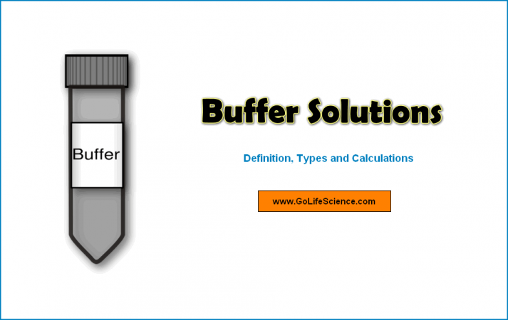 Buffers: What are the Importance of Buffers in Biological system?