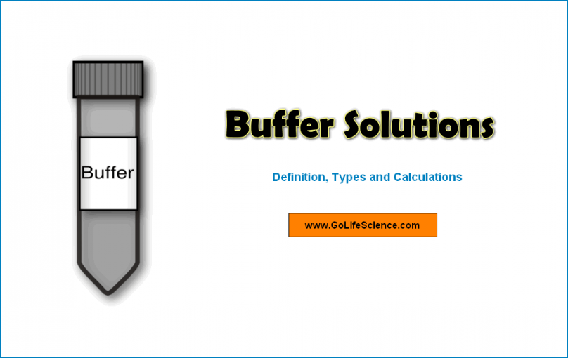 Buffer Solution Definition 4 Types And Basic Calculations