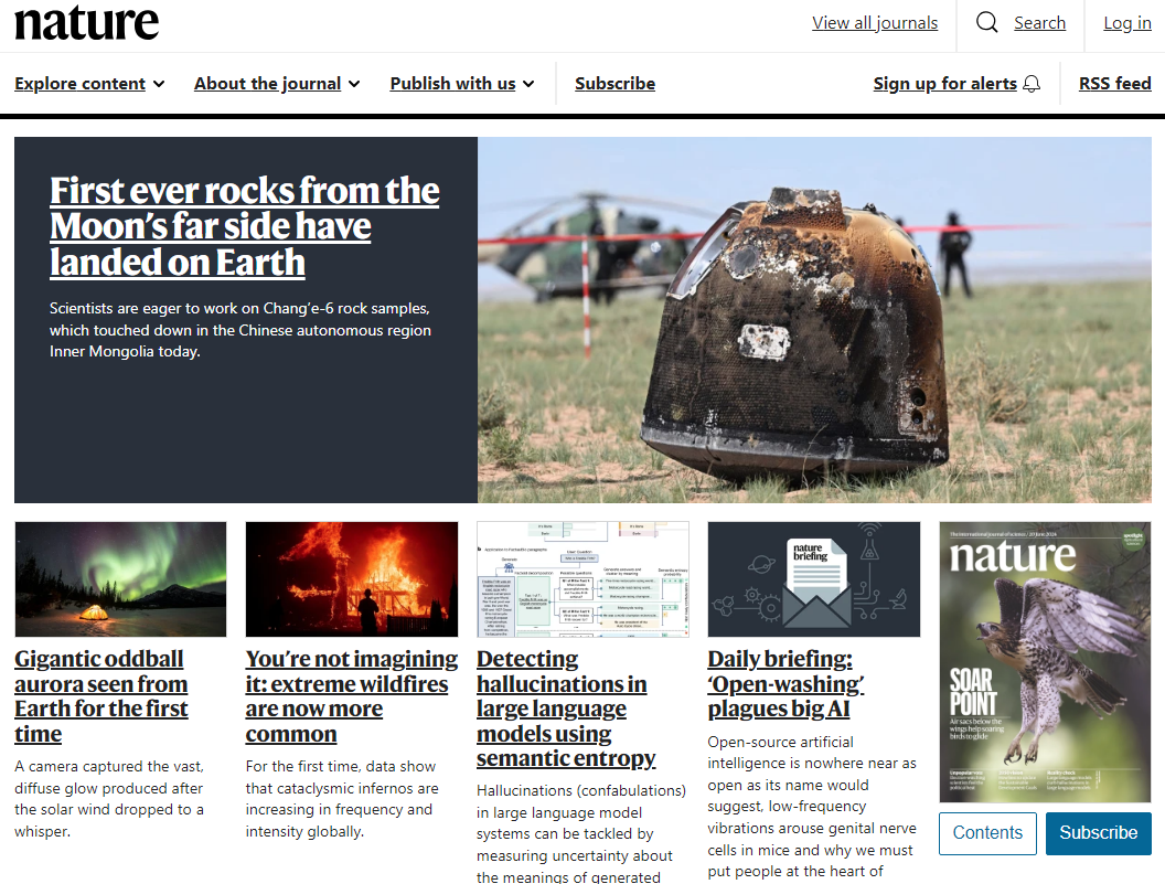 10 Best Life Science Journals: A Comprehensive List in 2024