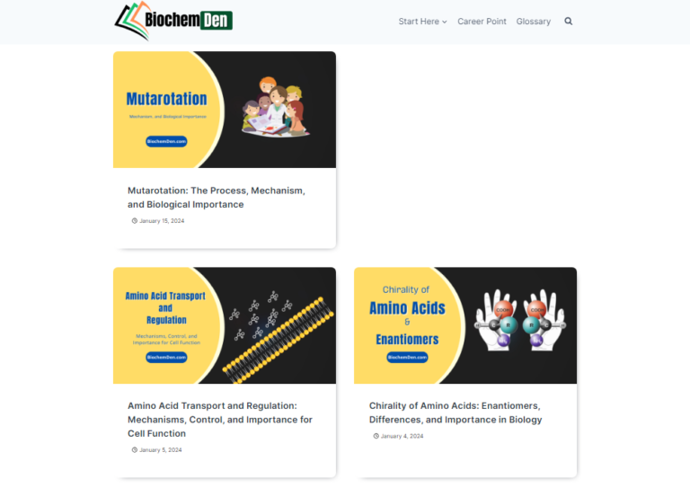 Top 15 Best Biology Websites for High School Students 2024