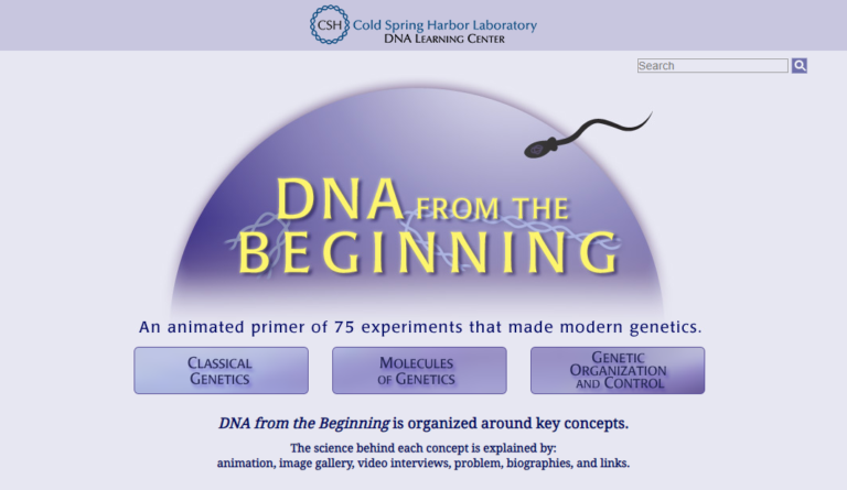 Top 15 Best Biology Websites for High School Students 2024
